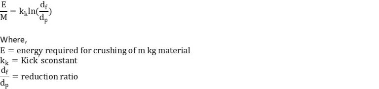 Theory of Size Reduction - Food Tech Notes